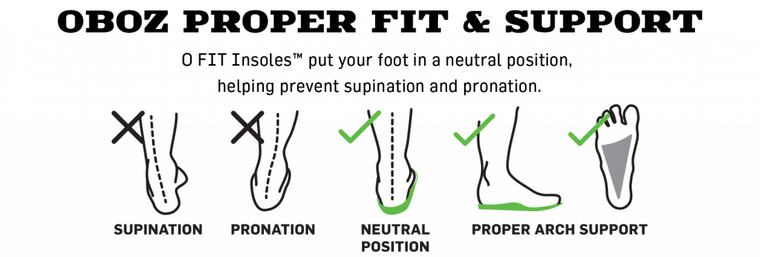 Oboz O Fit Insole Plus Medium Arch #100001