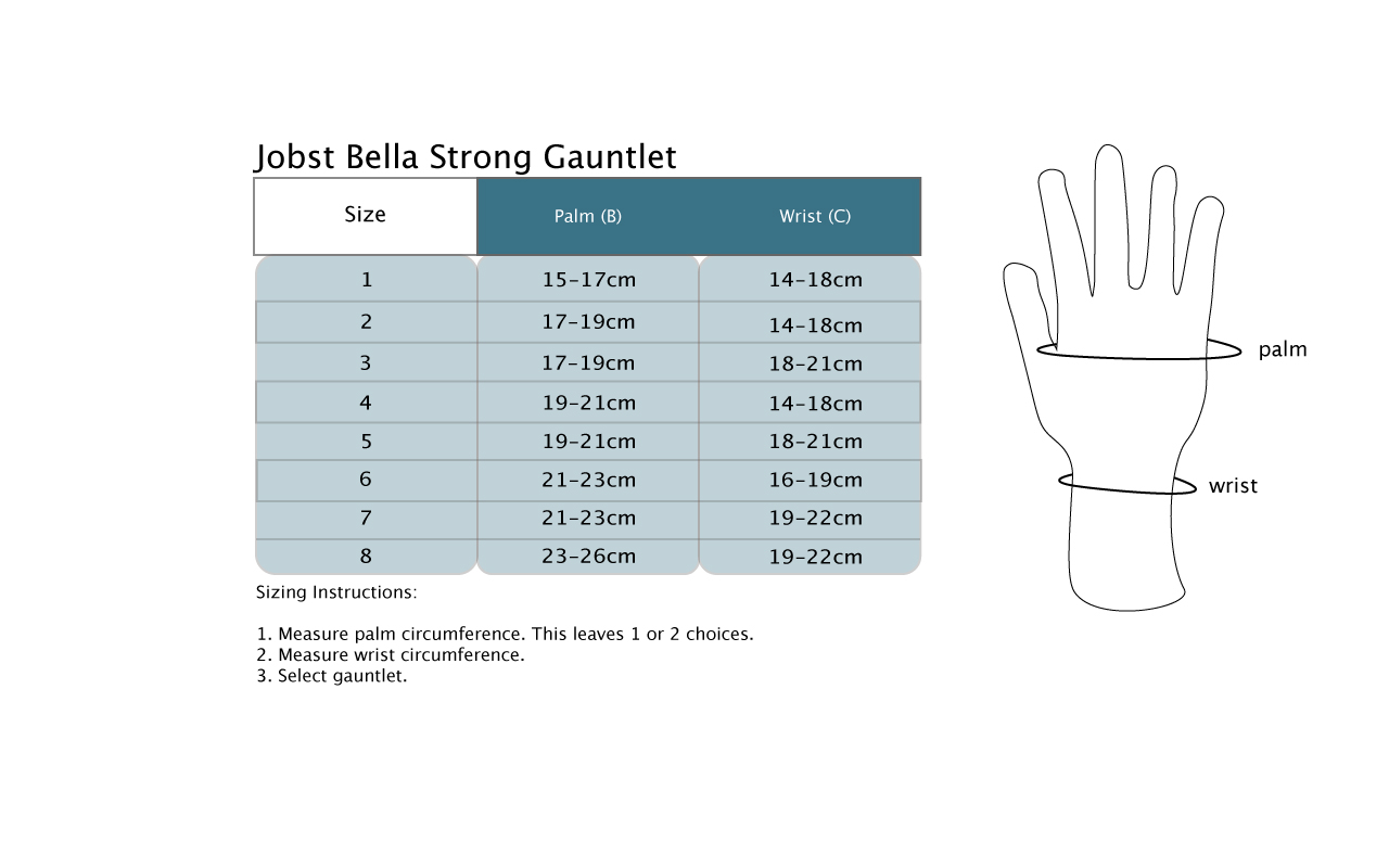 Allen's Hospital Uniforms JOBST ® Bella™ Strong Ready-to-Wear Gauntlet ...